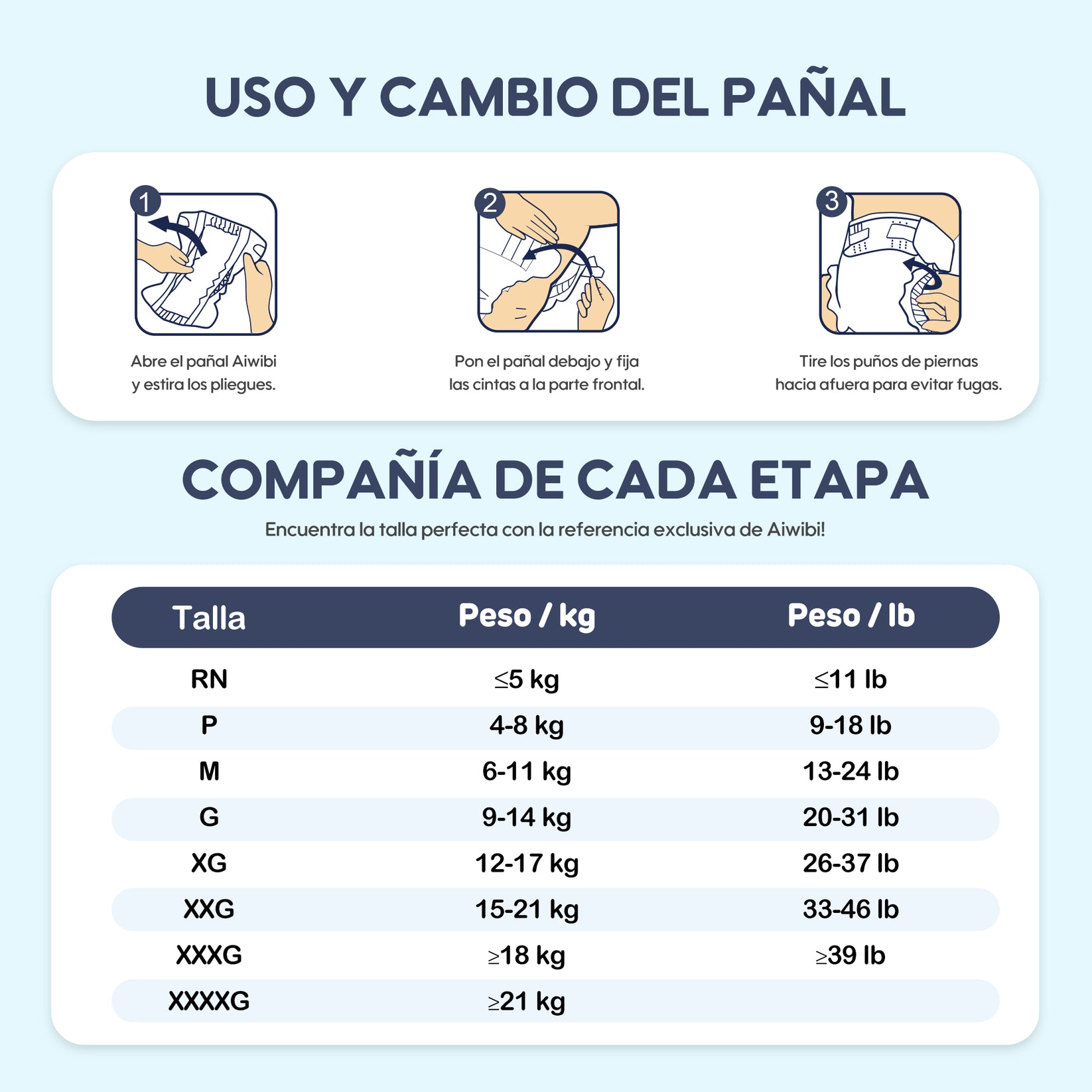 Pañales para Bebé Serie Comodidad Seca Desechables Ultra Ligeros ...